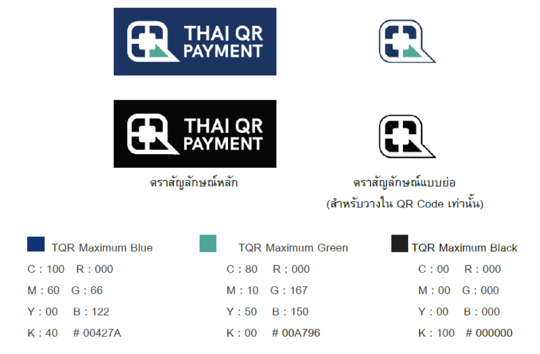 บริการชำระค่าสินค้าด้วยคิวอาร์โค้ด | Bangkok Bank Developer Portal